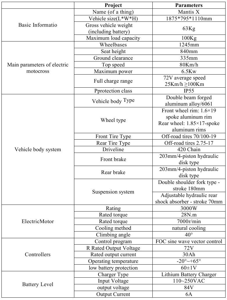 RAWRR MANTIS, MANTIS X Manual | ManualsLib