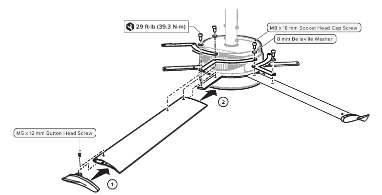 BIG ASS FANS Essence Manual | ManualsLib