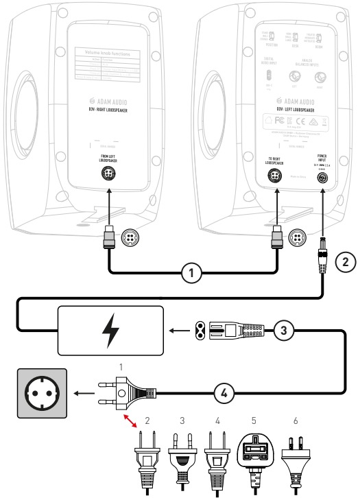 ADAM Audio D3V Manual | ManualsLib