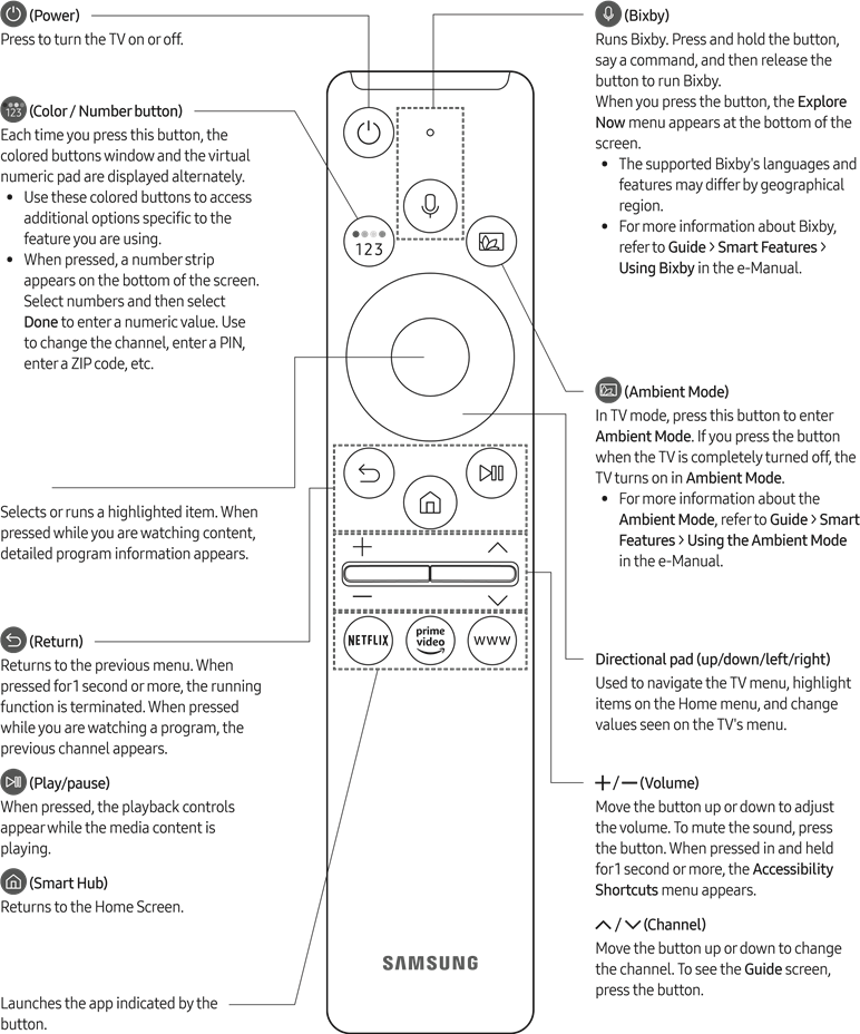 Samsung Crystal UHD 8 Series, Crystal UHD TU8500 / TU8000 / TU8200 Manual | ManualsLib