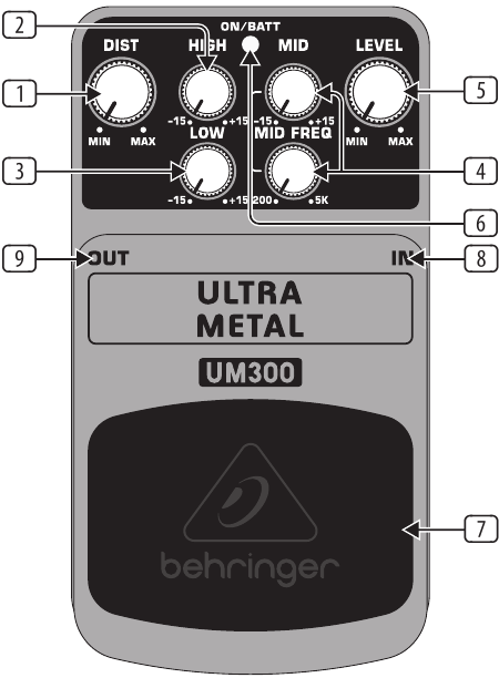 Behringer ULTRA METAL UM300 Manual | ManualsLib