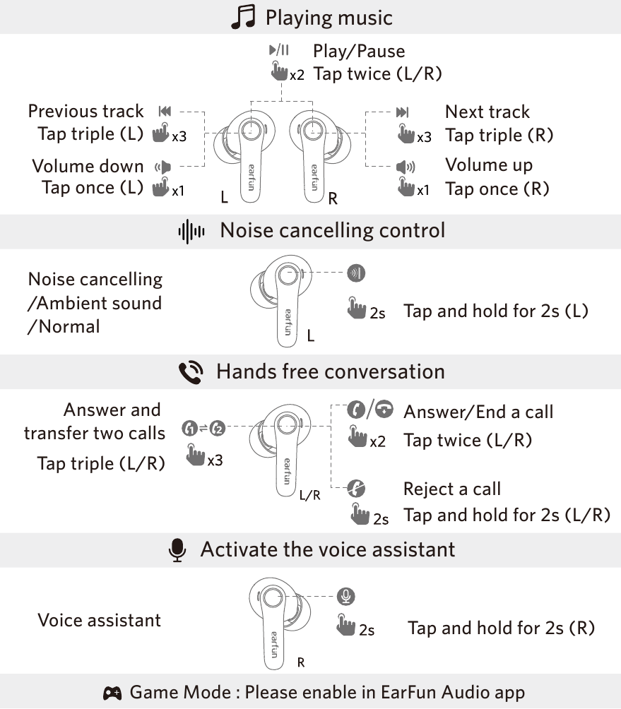 EarFun Air Pro 4 (TW600) Manual | ManualsLib