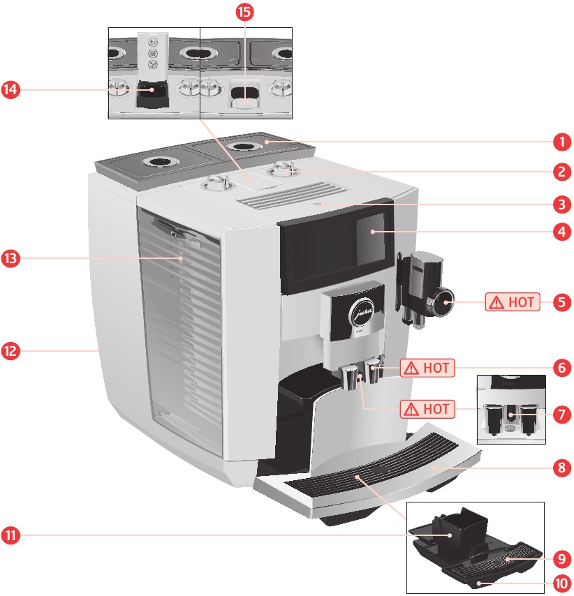 jura J8 twin Manual | ManualsLib