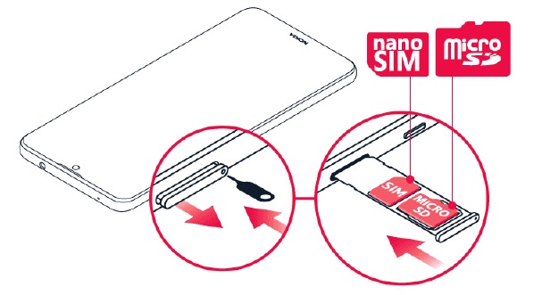 Nokia 2.4, TA-1270, TA-1275, TA-1274, TA-1277 Manual | ManualsLib