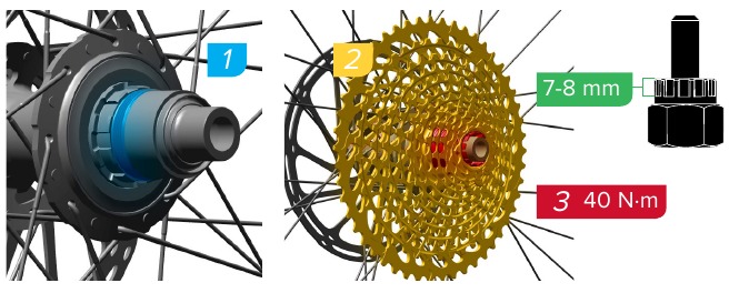 SRAM Eagle AXS Manual | ManualsLib