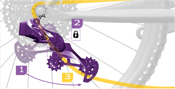 SRAM Eagle AXS Manual | ManualsLib