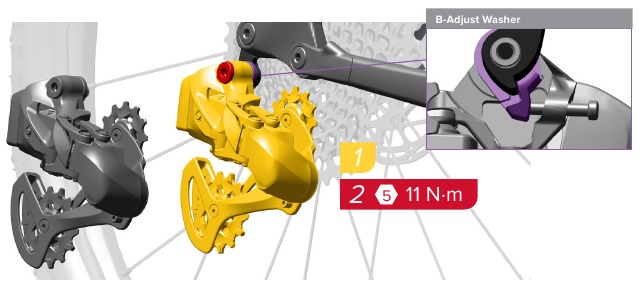 SRAM Eagle AXS Manual | ManualsLib