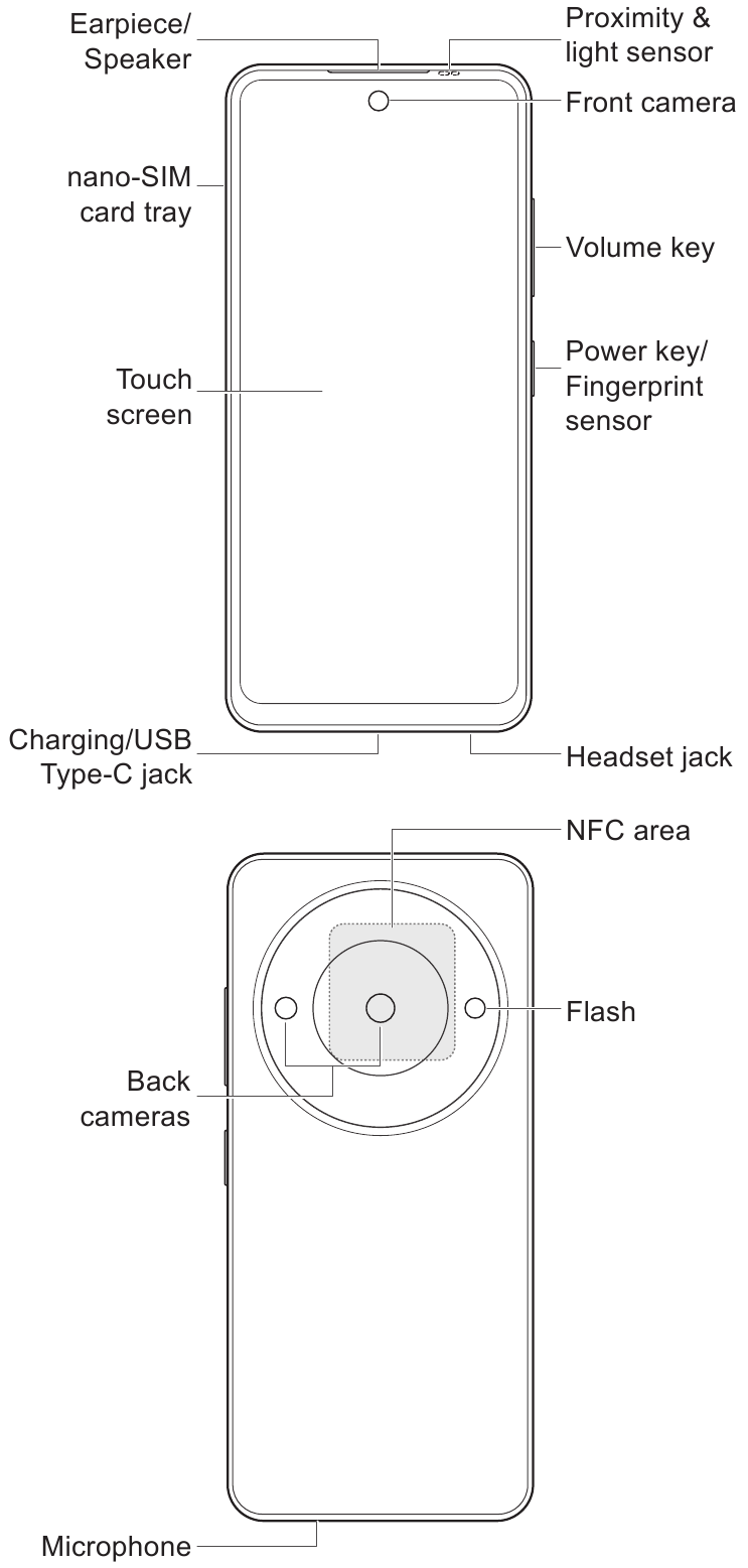 ZTE Nubia Focus 5G Manual | ManualsLib
