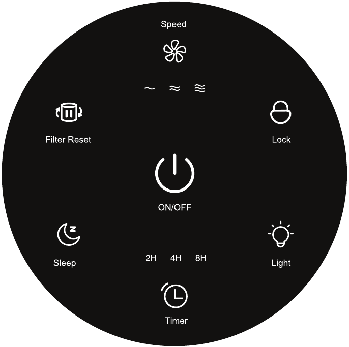 MOOKA AP-S0610L Manual | ManualsLib