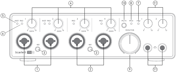Focusrite Scarlett 18i8 Manual | ManualsLib