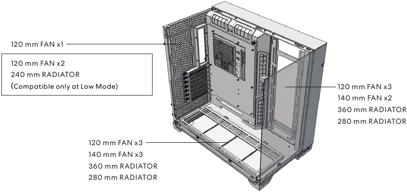 Lian Li 011 VISION Manual | ManualsLib