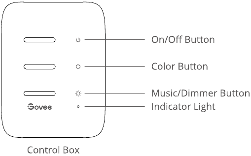 Govee H6099 Manual | ManualsLib