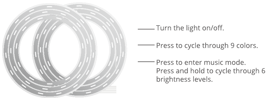 Govee H618F Manual | ManualsLib