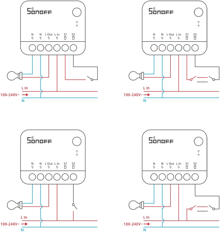 Sonoff ZBMINIR2 Manual | ManualsLib