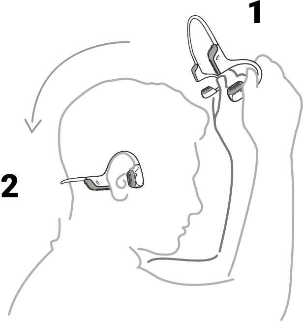 SHOKZ OPENRUN PRO 2 Manual | ManualsLib