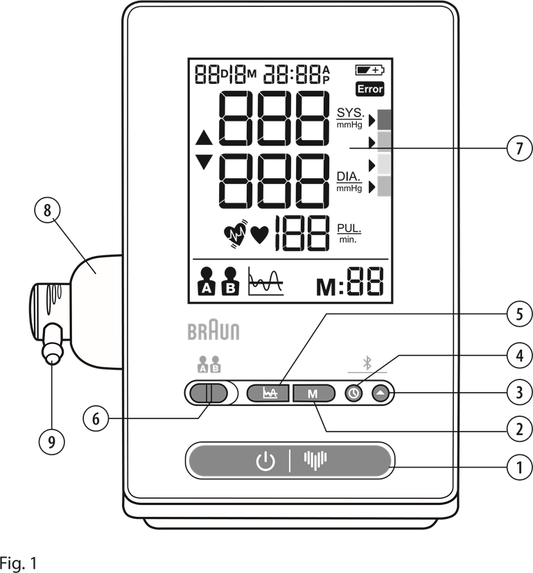 Braun ExactFit 5 Connect BUA6350 Manual | ManualsLib