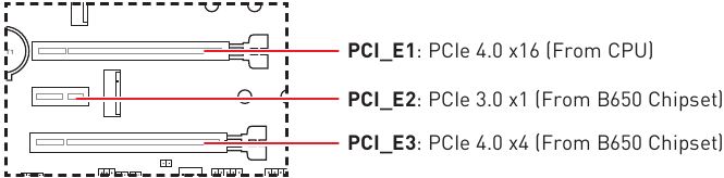 MSI MAG B650M MORTAR Manual | ManualsLib
