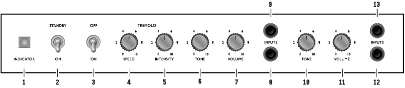 Marshall 1974X Manual | ManualsLib
