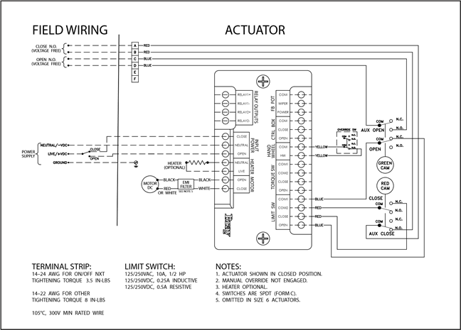 Bray 70 Series Manual | ManualsLib