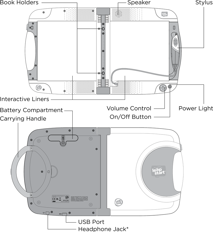 LeapFrog LeapStart Manual | ManualsLib