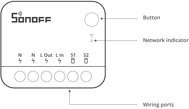 Sonoff MINI Extreme (MINIR4) Manual | ManualsLib