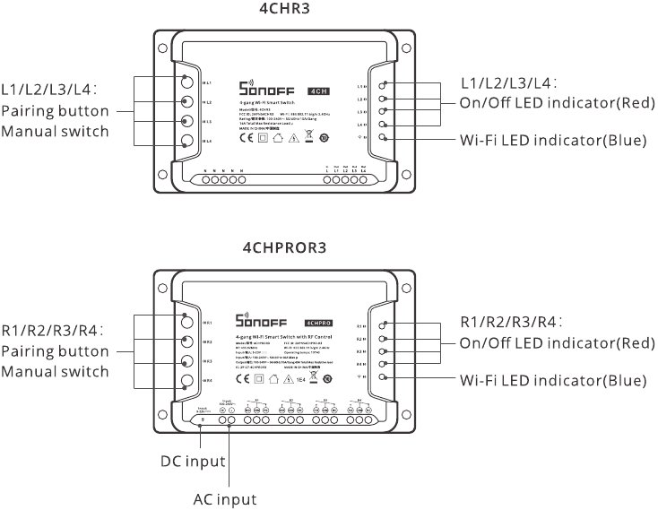 Sonoff 4CH, 4CHPRO Manual | ManualsLib