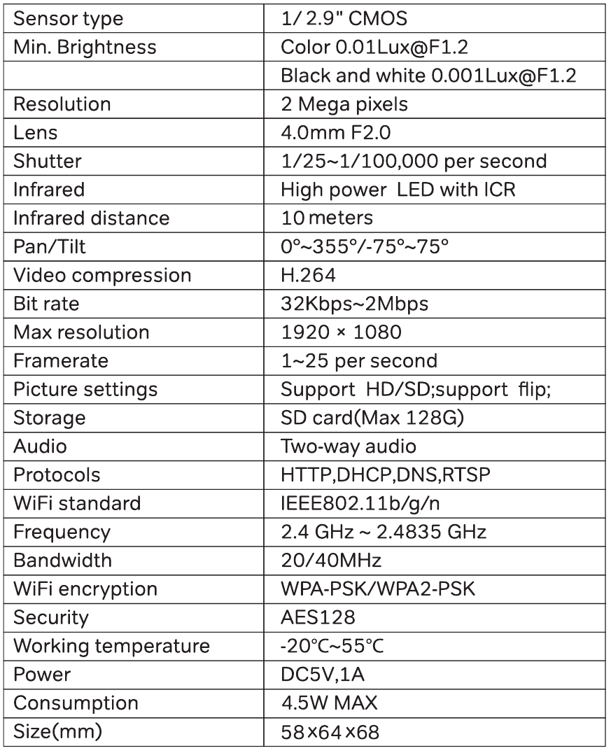 Arenti Laxihub P1 Manual | ManualsLib