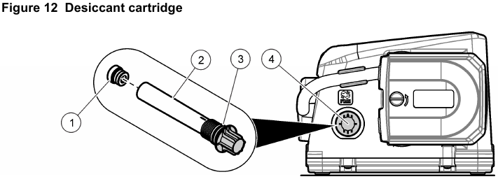 Hach AS950 Manual | ManualsLib