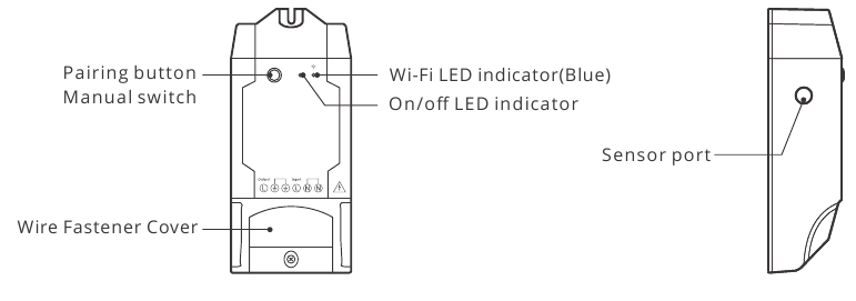Sonoff TH10, TH16 Manual | ManualsLib