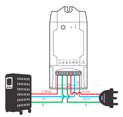 Sonoff TH10, TH16 Manual | ManualsLib