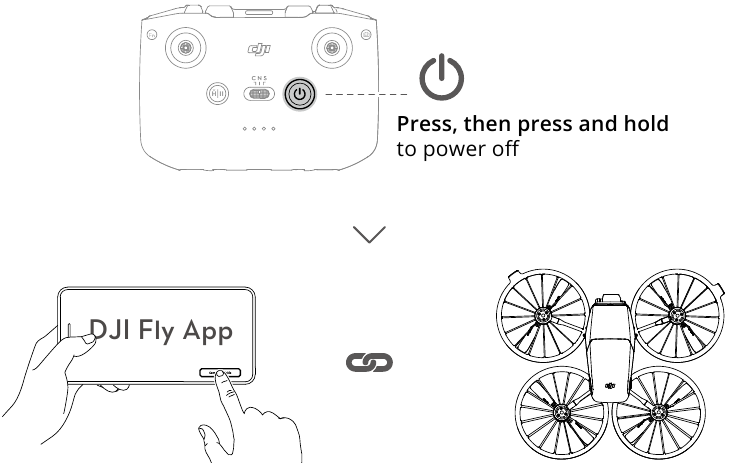 dji FLIP Manual | ManualsLib