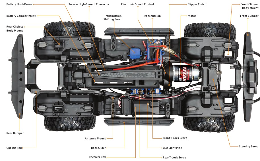 Traxxas TRX4 Scale and Trail Crawler, 82256-4 Manual | ManualsLib