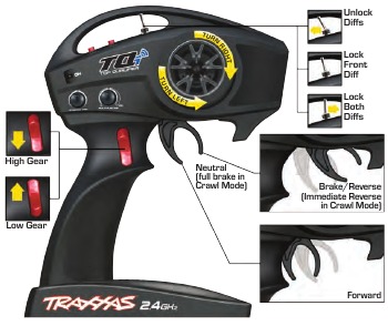 Traxxas TRX4 Scale and Trail Crawler, 82256-4 Manual | ManualsLib