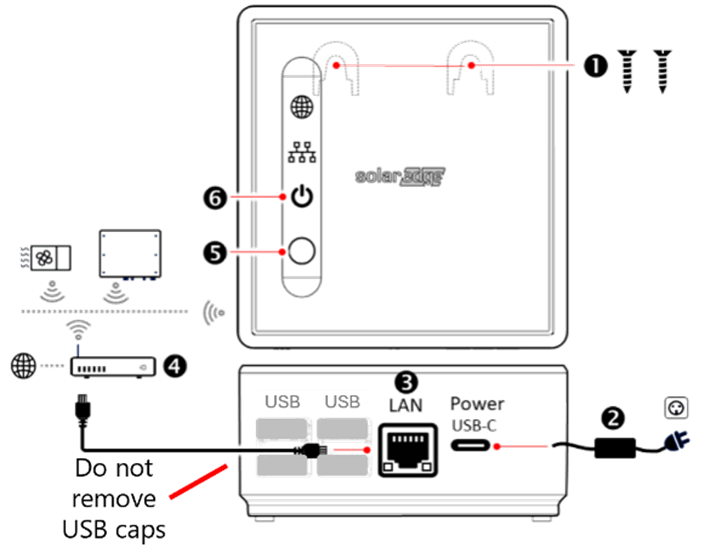 SolarEdge ONE Manual | ManualsLib