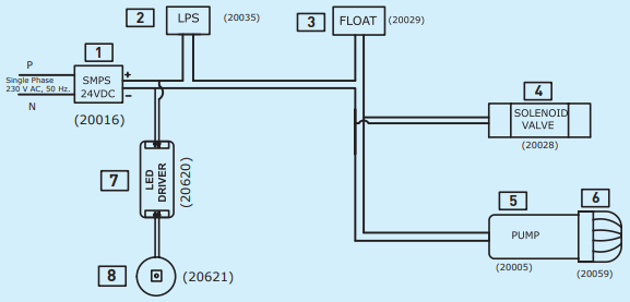 KENT GRAND 111119 Manual | ManualsLib