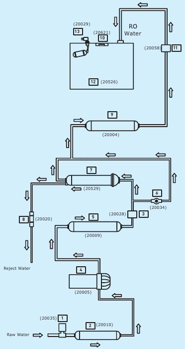 KENT GRAND 111119 Manual | ManualsLib