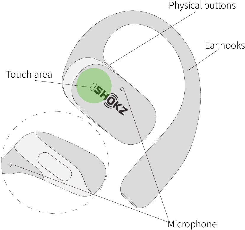shokz OPENFIT 2 T920 Manual | ManualsLib