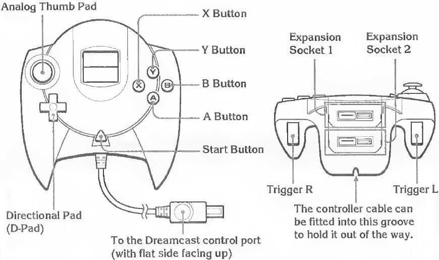 Sega Dreamcast Manual | ManualsLib