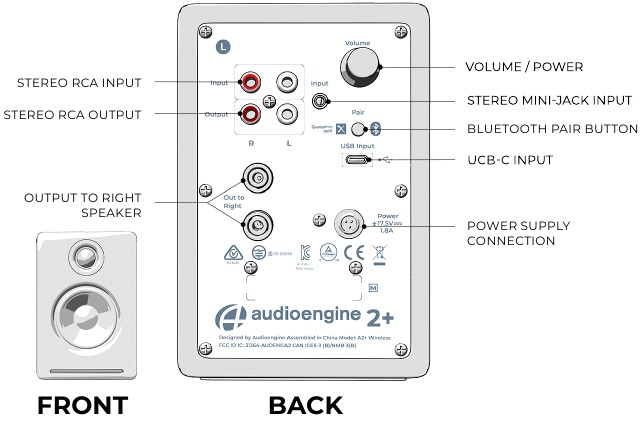 AudioEngine A2+ Manual | ManualsLib