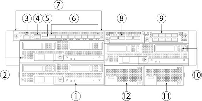 Cisco Firepower 9300 Manual | ManualsLib