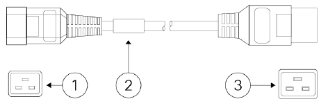 Cisco Firepower 9300 Manual | ManualsLib