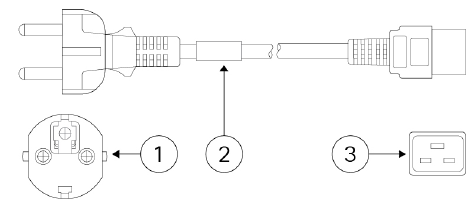 Cisco Firepower 9300 Manual | ManualsLib