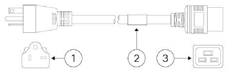 Cisco Firepower 9300 Manual | ManualsLib