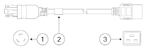 Cisco Firepower 9300 Manual | ManualsLib