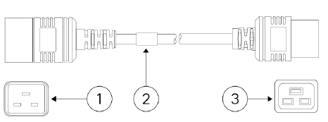 Cisco Firepower 9300 Manual | ManualsLib