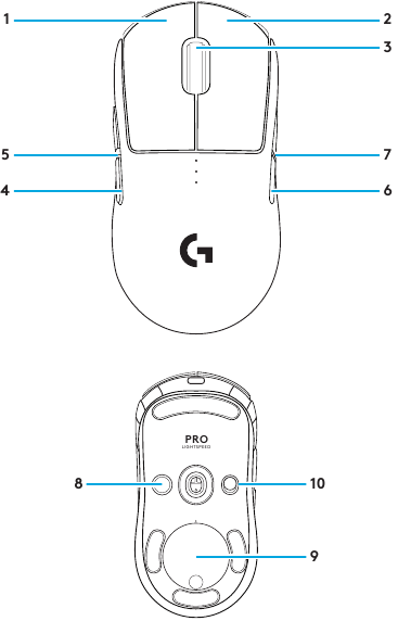 Logitech G Pro 2 Lightspeed Manual | ManualsLib