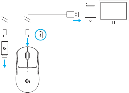 Logitech G Pro 2 Lightspeed Manual | ManualsLib