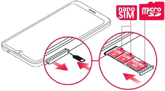Nokia 2.3, TA-1206, TA-1211, TA-1214, TA-1194, TA-1209 Manual | ManualsLib
