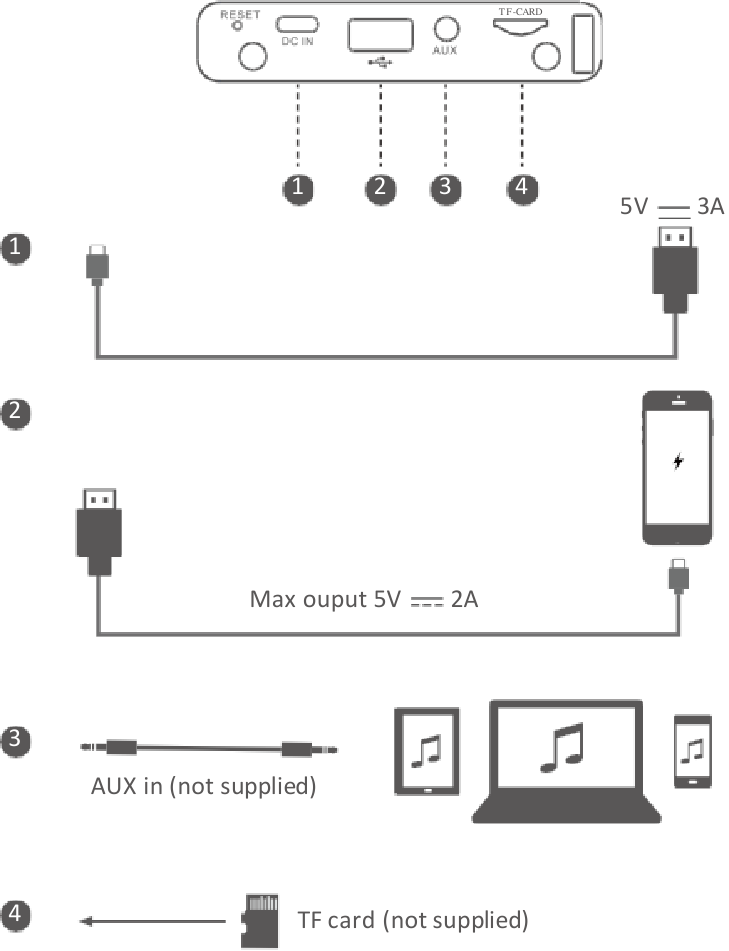 DOSS Extreme Boom Pro Manual | ManualsLib