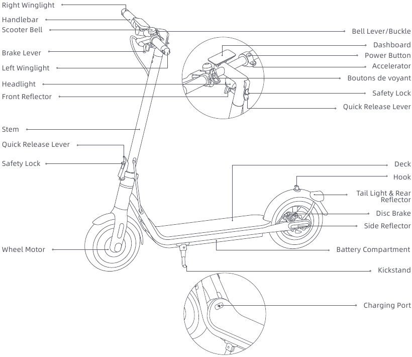 NAVEE V40i Pro / V50i Pro Manual | ManualsLib